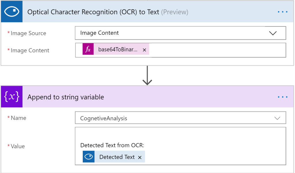 Using Computer Vision API with Dynamics 365 and Microsoft Flow | EVOLVED365